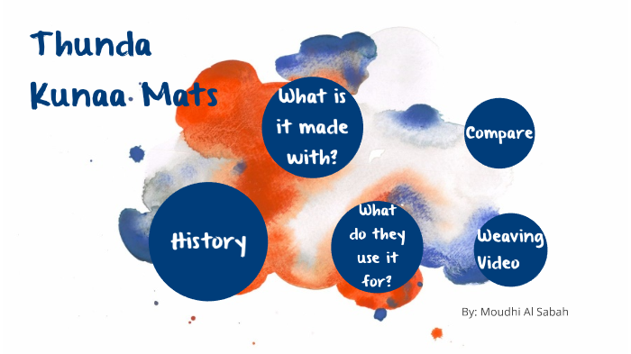 Moudhi's Art Presentaion: Thunda Kunaa Mats by Moudhi Al Sabah on Prezi