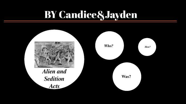 Alien and Sedition Act by Crystal Wei on Prezi