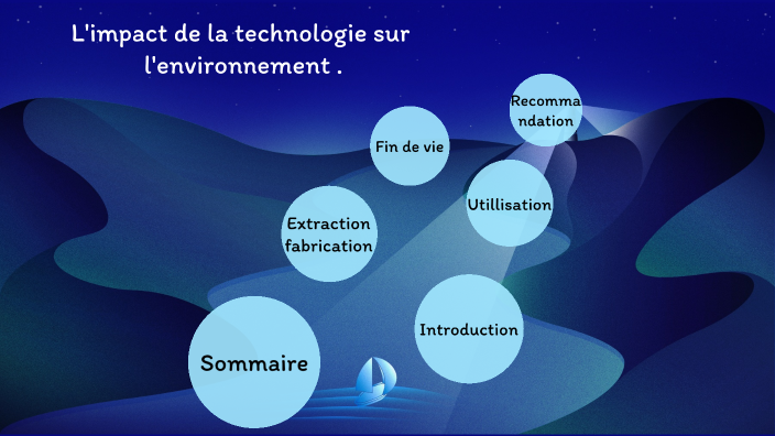 Quel impact a la technologie sur l'environnement by Ly Phetkhounsap on ...