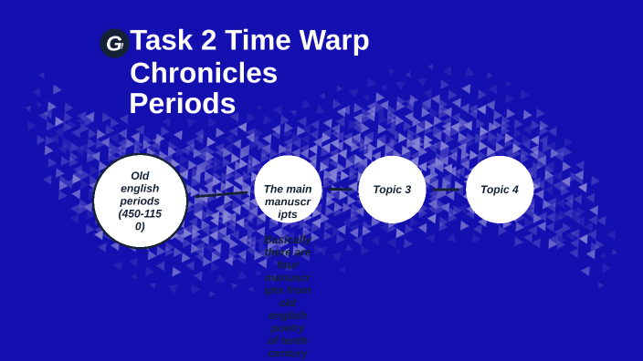 Task 2 Time Warp Chronicles By Carlos Comba On Prezi