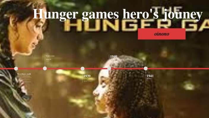 hunger game hero journey by sierra umolac on Prezi