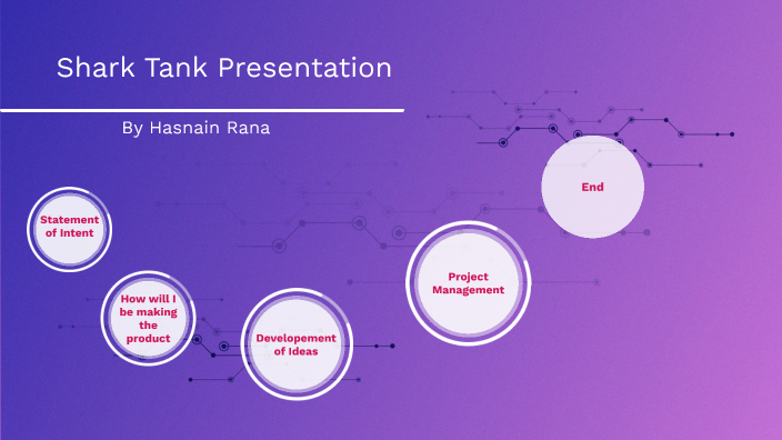 Shark Tank Presentation by Hasnain Rana on Prezi