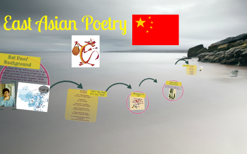 East Asian Poetry by What Ever on Prezi
