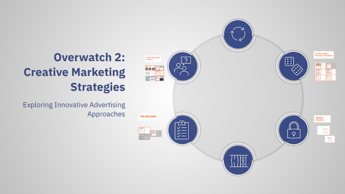Overwatch 2: Creative Marketing Strategies by BR Rex on Prezi