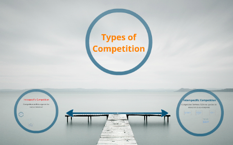 Interspecific vs. Intraspecific Competition by Deana Triemer on Prezi