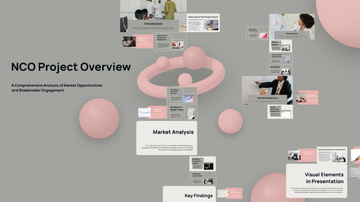 NCO Project Overview by Thomas Leyva on Prezi