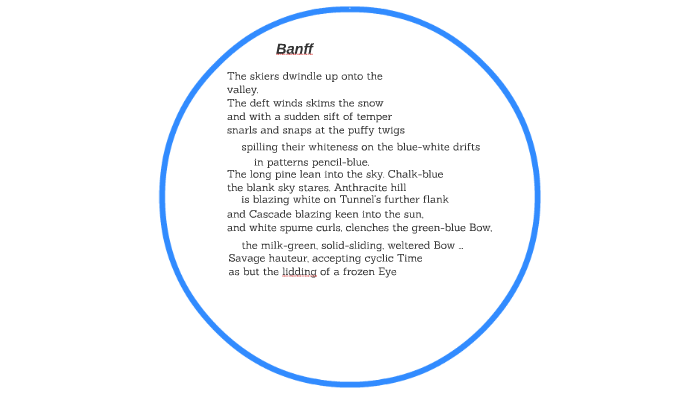 Banff by Margaret Avison by Erica Arcand on Prezi