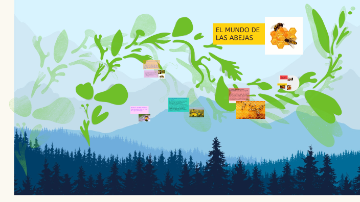 EL MUNDO DE LAS ABEJAS by ingrid elena tordoya on Prezi
