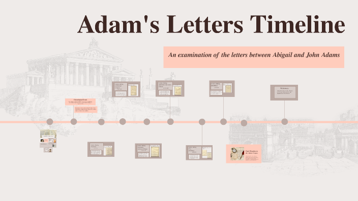 Adam's Letters Timeline by Ansley Shirer on Prezi
