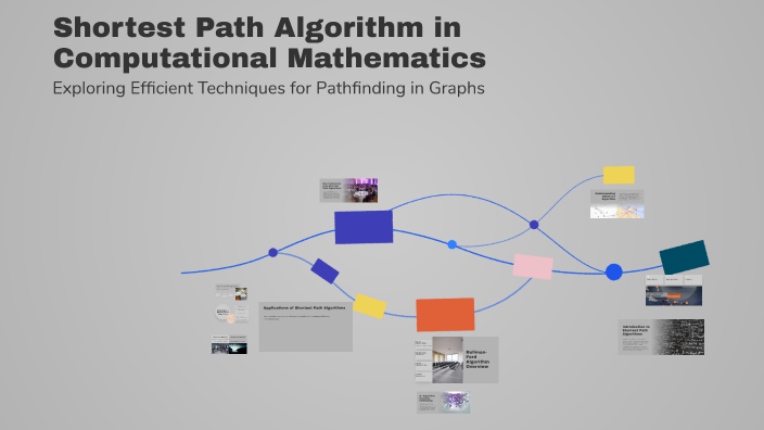 Shortest Path Algorithm in Computer Science by Akshitha Mandala on Prezi