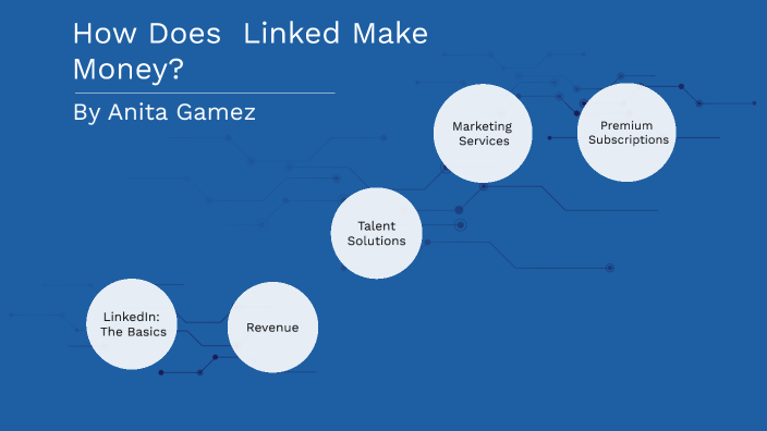 How LinkedIn Makes Money by Anita Gamez on Prezi