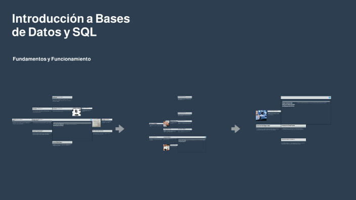 Introducción a Bases de Datos y SQL by José Juan Soubervielle Castro on ...