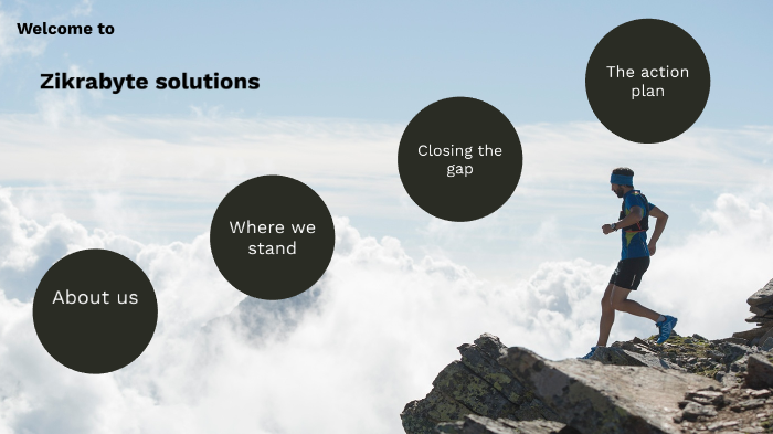 Welcome to Zikrabyte solutions by shreeya hp on Prezi