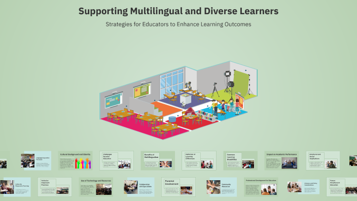 Multilingual students and students with learning differences by kady ...