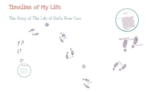 Timeline of My Life by stella carr on Prezi