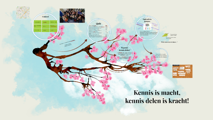 Kennis is macht, kennisdeling is kracht! - SLC by Mieke van Keulen on Prezi