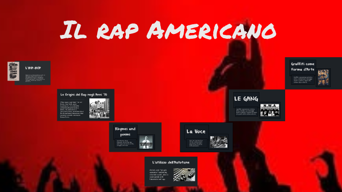 Il rap Americano by daniele ravarino on Prezi