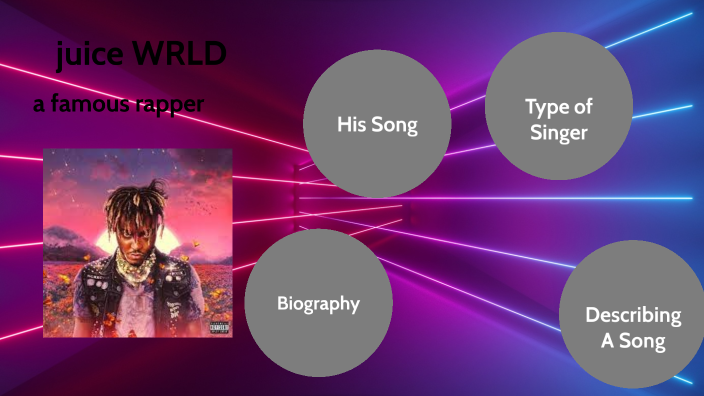 Juice wrld by Jake Haskey on Prezi