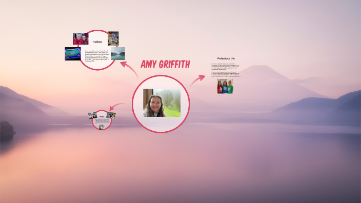 Amy Griffith by Amy Hacker on Prezi