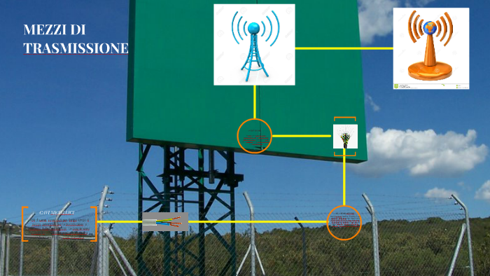 MEZZI DI TRASMISSIONE by Daniele Lancini on Prezi