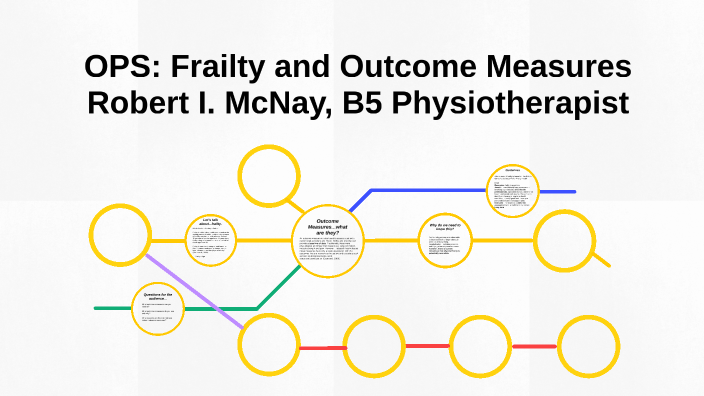 OPS: Outcome Measures by Robert McNay on Prezi