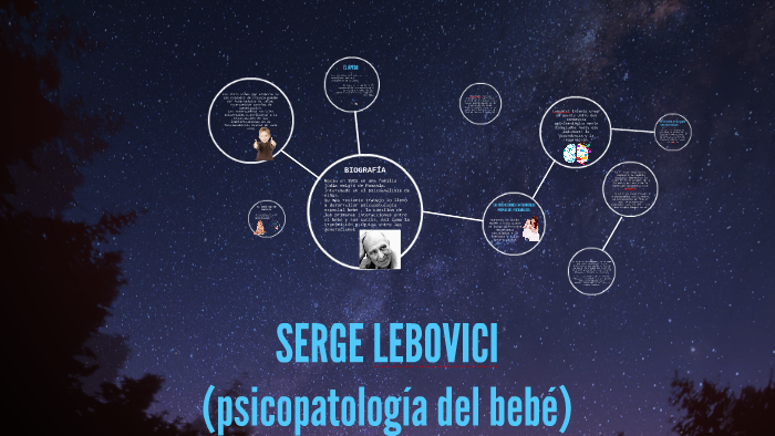 SERGE LEBOVICI by Fery Solorzano on Prezi