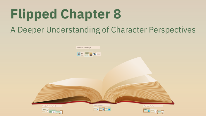 Flipped Chapter 8 by Kayla Safia on Prezi