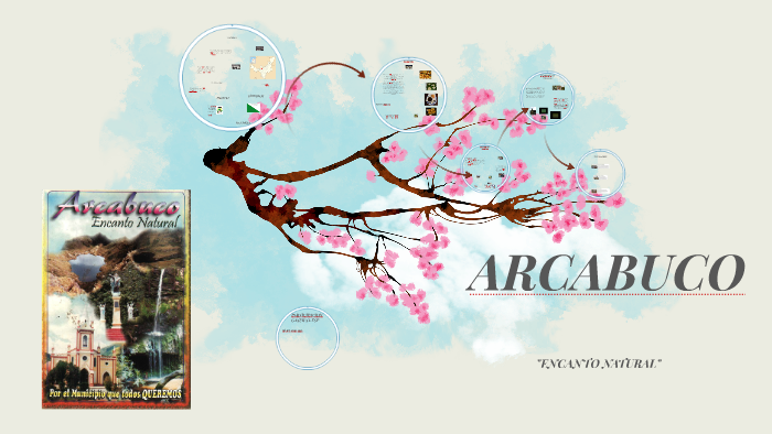 ARCABUCO by Laura Galindo on Prezi