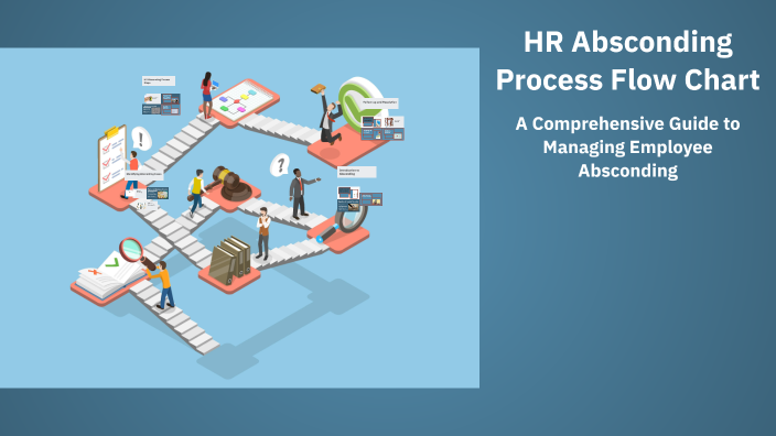 HR Absconding Process Flow Chart by krupanidhi b on Prezi