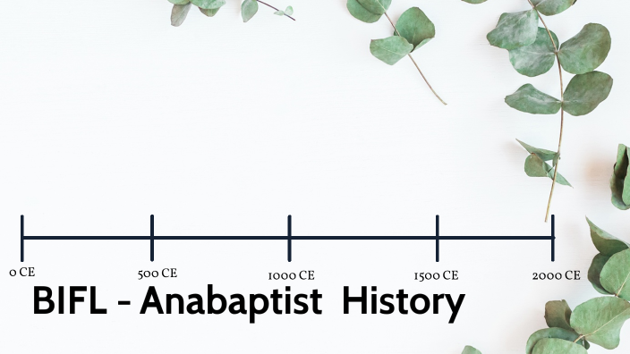 BIFL - Anabaptist History by Alan Stucky on Prezi