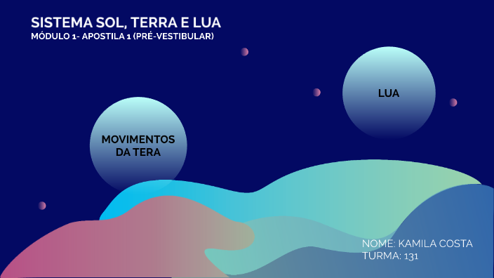 SISTEMA SOL, TERRA E LUA by Kamila OLIVEIRA on Prezi