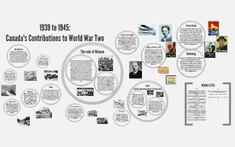 1939 to 1945: Canada's Contributions to World War Two by Johoney on Prezi