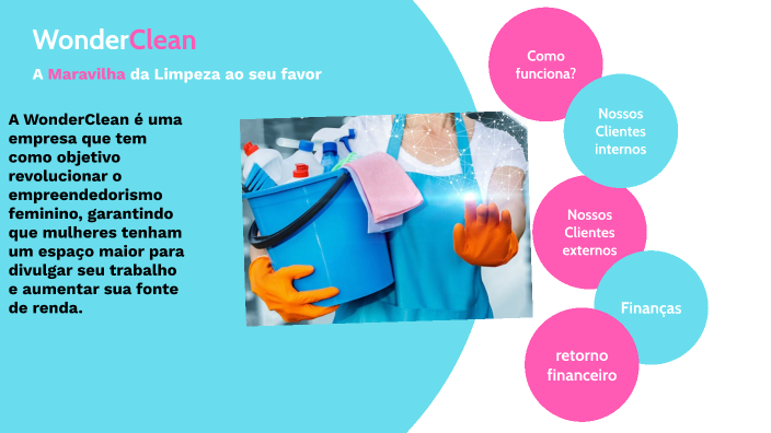 WonderClean by Larissa on Prezi