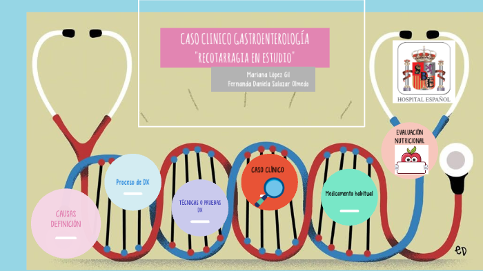 RECTORRAGIA EN ESTUDIO by on Prezi