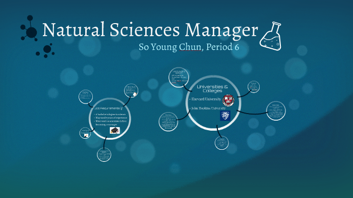 Being a Natural Sciences Manager by So Young Chun on Prezi