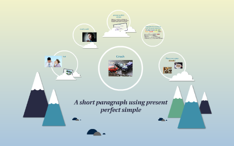 A short paragraph using present perfect simple by Arihaschna Berrospi ...