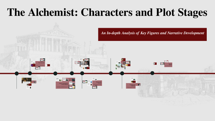 The Alchemist: Characters and Plot Stages by Amir Richard on Prezi