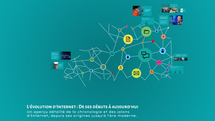 L'évolution d'Internet : De ses débuts à aujourd'hui by Malek KCHOUK on ...
