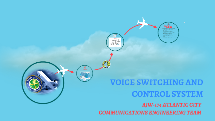 VOICE SWITCHING AND CONTROL SYSTEM by Karim Fadel on Prezi