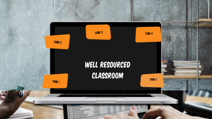 WELL-RESOURCED CLASSROOM by Sarah Mokoro on Prezi