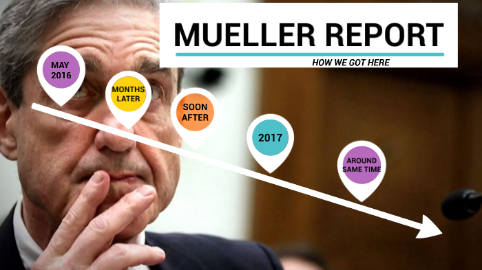 Mueller Timeline by KARE 11 on Prezi