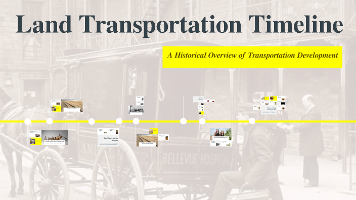 Land Transportation Timeline by Juliana Perez on Prezi