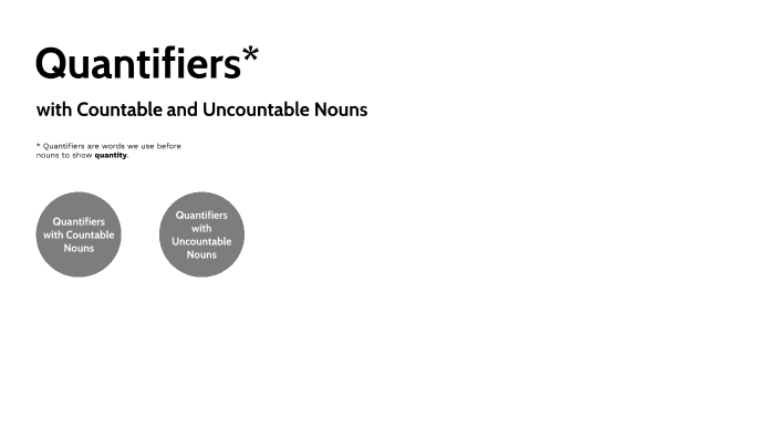 Quantifiers with Countable and Uncountable Nouns by Яна Дрынь on Prezi