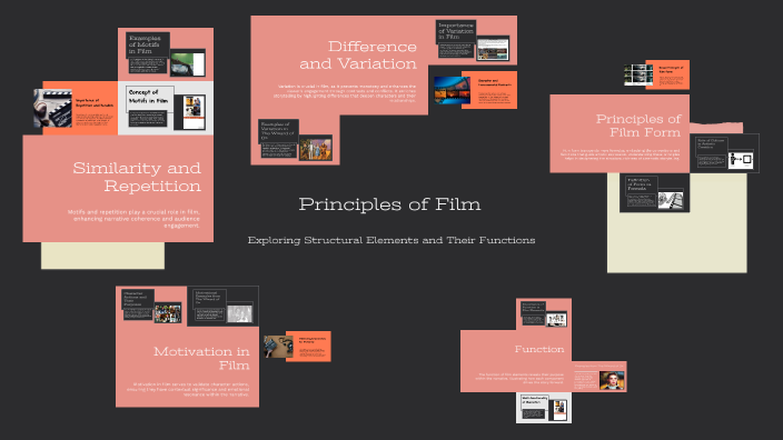 Principles of Film by Nurul Istiqomah Ahmadin on Prezi