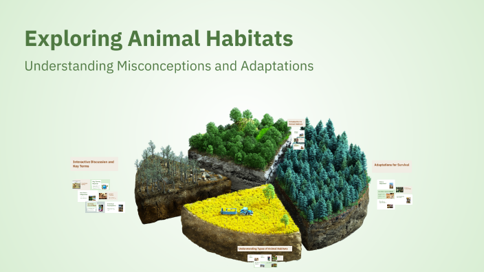 Exploring Animal Habitats by Kortnie Hodges on Prezi