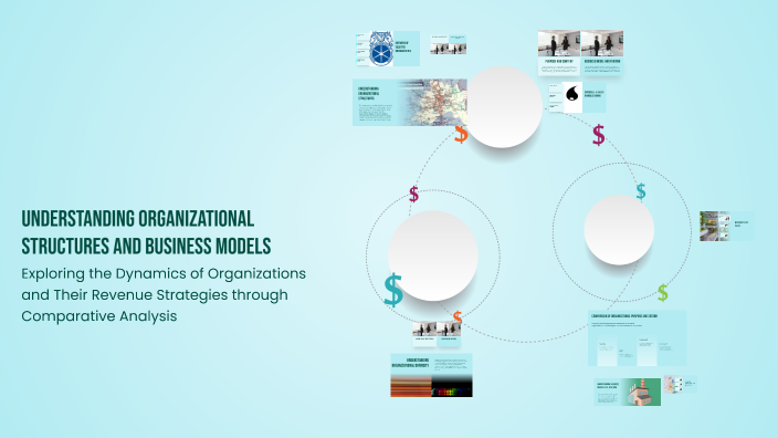 Understanding Organizational Structures and Business Models by Luke ...