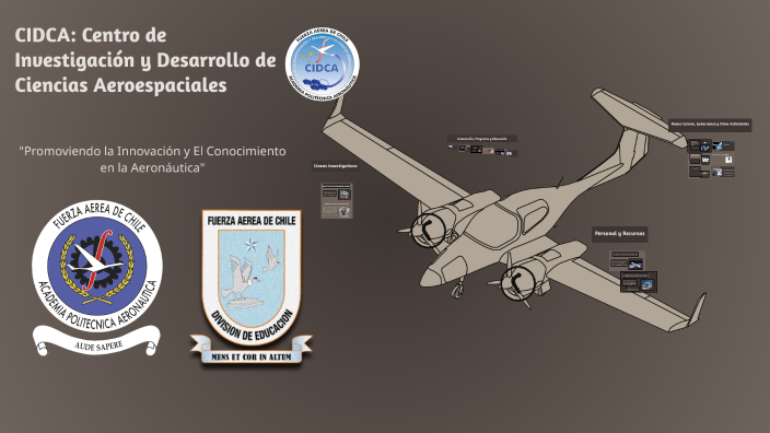 CIDCA: Centro de Investigación y Desarrollo de Ciencias Aeroespaciales ...