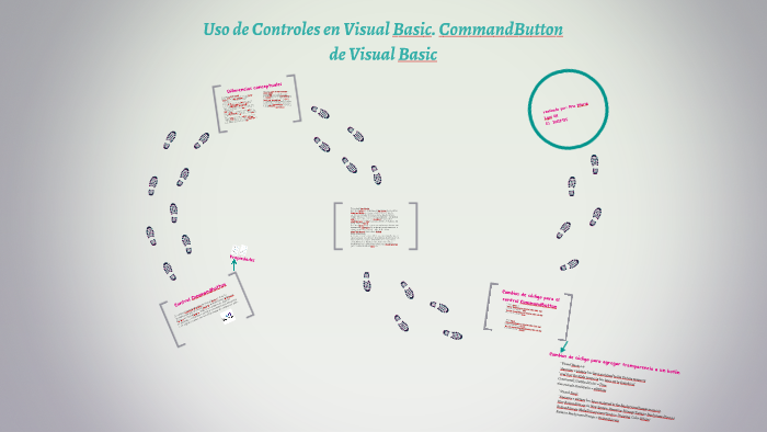 Uso de Controles en Visual Basic. CommandButton de Visual Ba by irlia ...