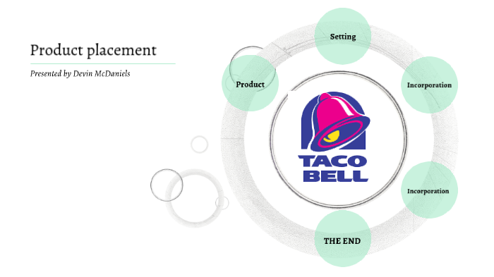 taco bell tacos by Devin McDaniels on Prezi
