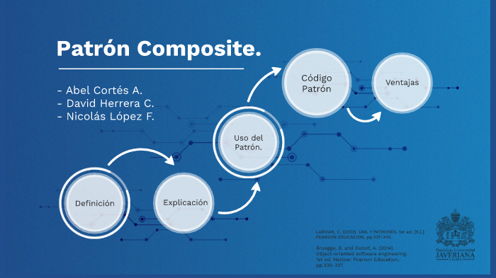 Patron Composite by Santiago Cortes on Prezi